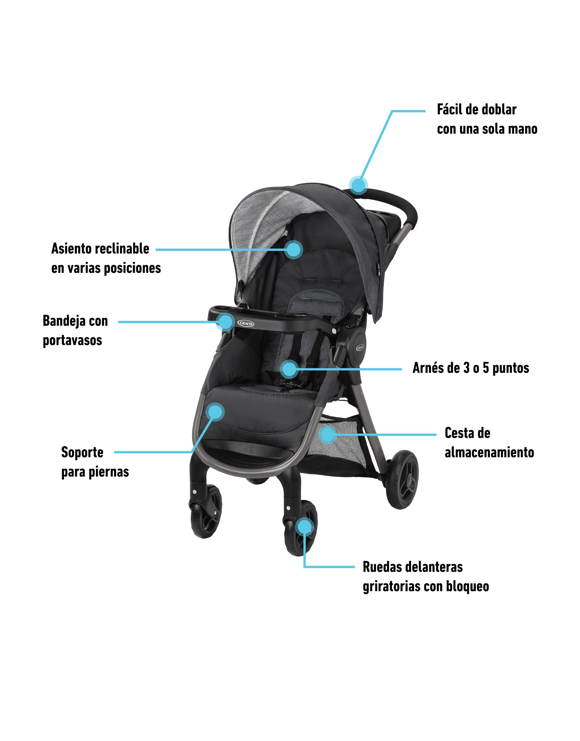 Carrito + Baby Seat Fast Action SE Redmond Graco Py